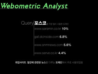 21110978 박정은 | PPT
