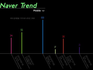 21110978 박정은 | PPT