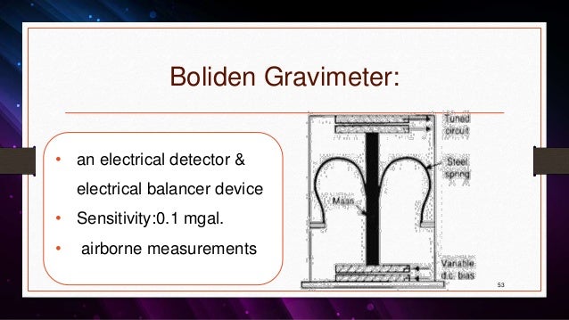 Geophysics. GRAVIMETERY METHOD