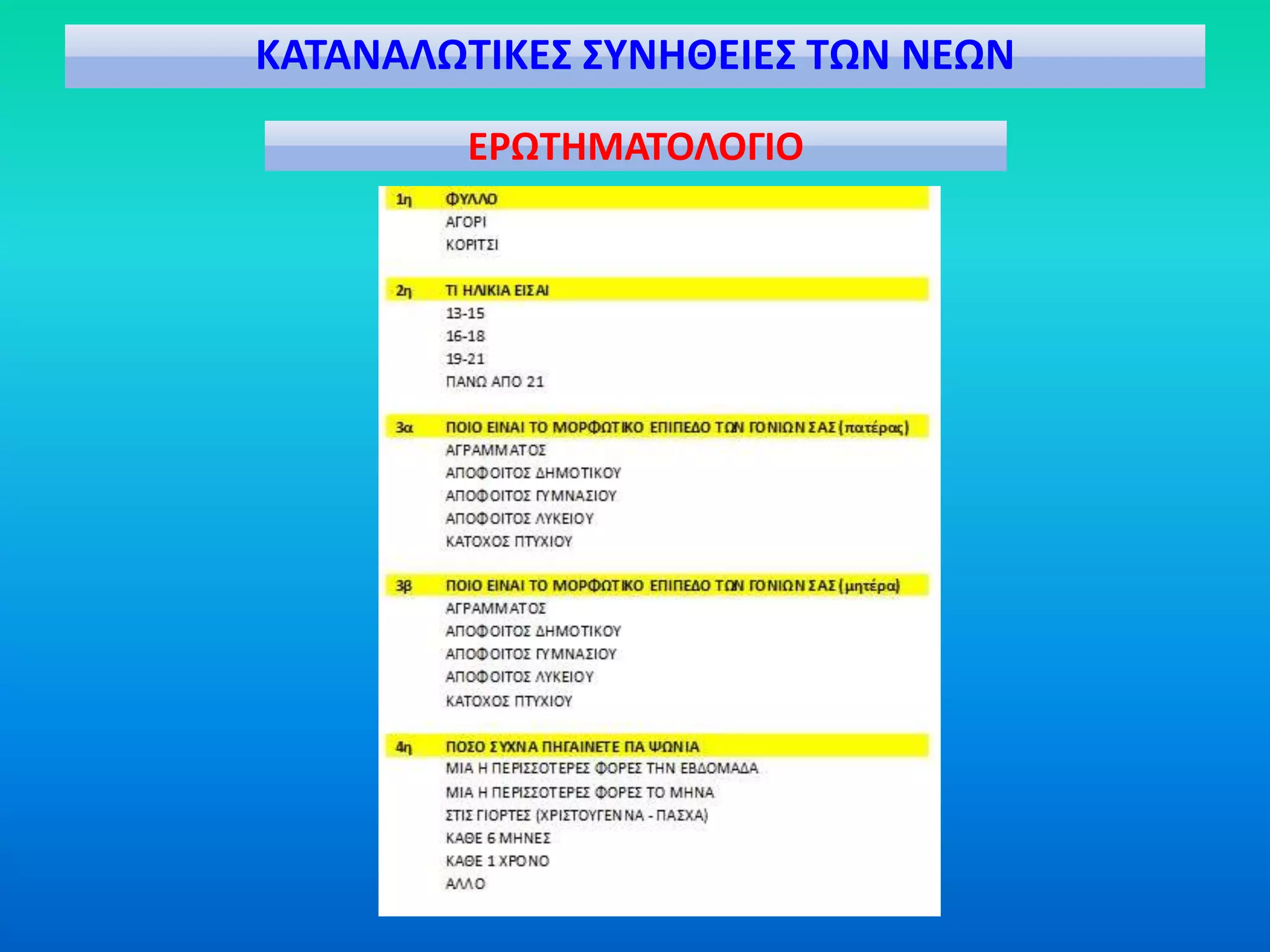 ΟΙ ΚΑΤΑΝΑΛΩΤΙΚΕΣ ΣΥΝΗΘΕΙΕΣ ΤΩΝ ΝΕΩΝ (Ερευνητική Εργασία, Α' Λυκείου) | PPTX