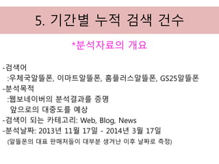 언론정보학과 4학년 21021863 김귀현 | PPT