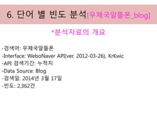 언론정보학과 4학년 21021863 김귀현 | PPT