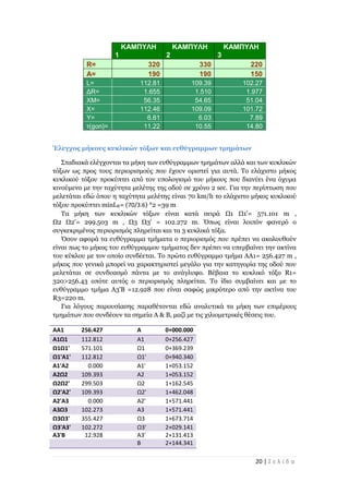 Εργασία Οδοποιίας Ι | PDF