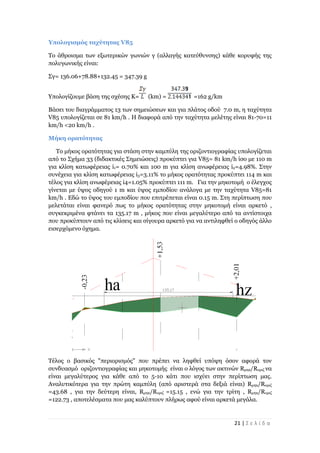 Εργασία Οδοποιίας Ι | PDF