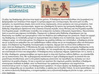 ΤΙ ΕΙΝΑΙ Η ΔΙΑΦΗΜΙΣΗ | PPT