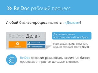 ReDoc - Единое деловое пространство | PPT