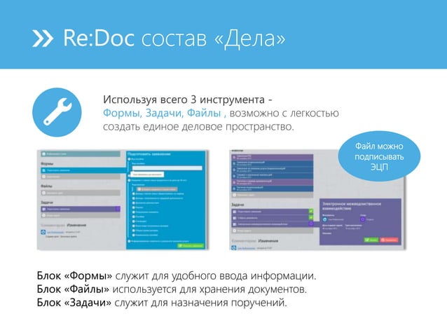 ReDoc - Единое деловое пространство | PPT