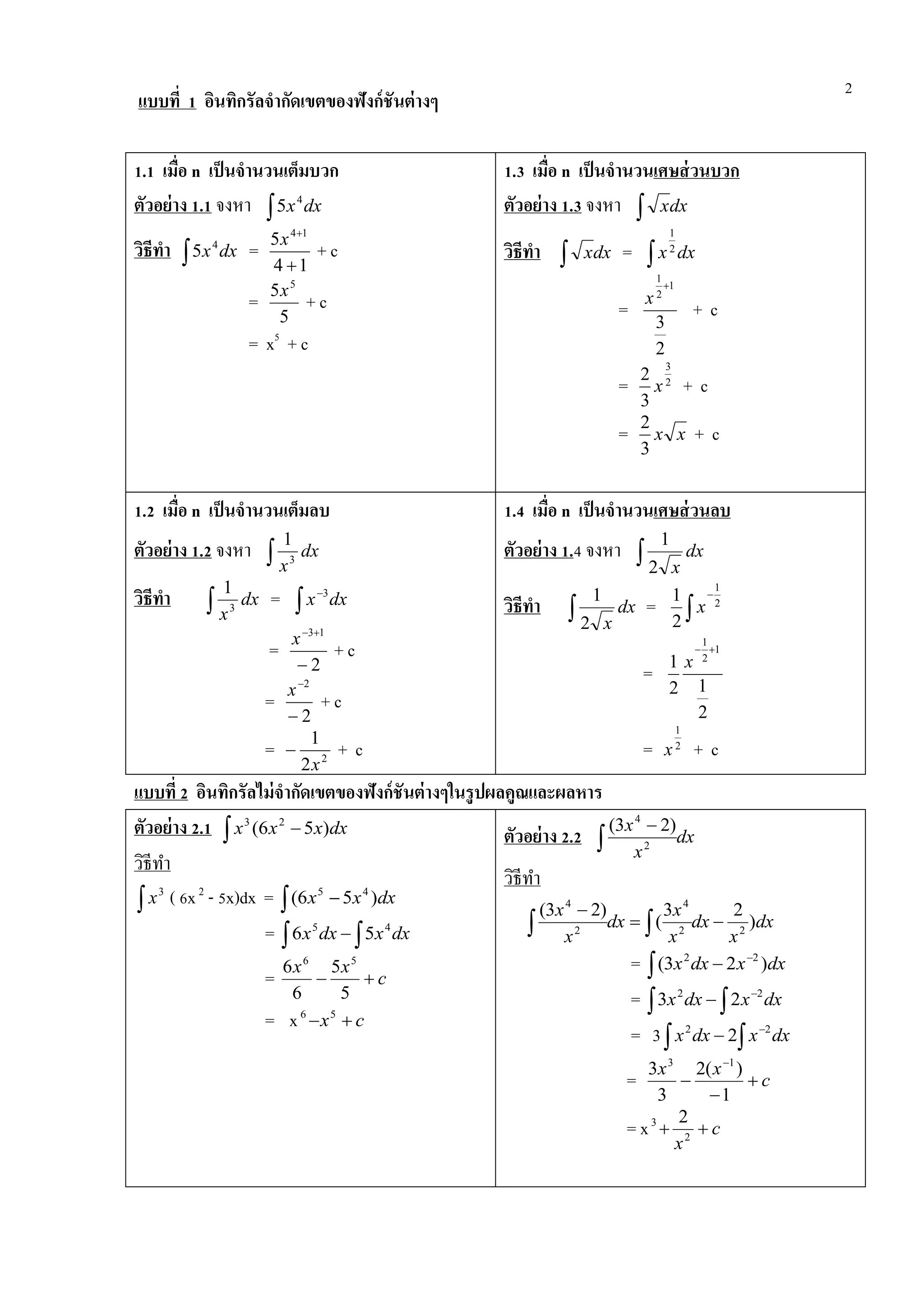 อินทิเกรต