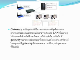 อุปกรณ์เครือข่ายคอมพิวเตอร์ | PPT