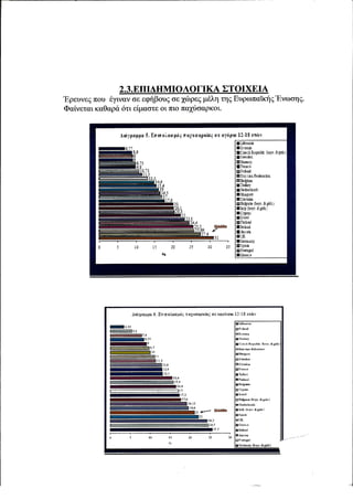 Αίτια παιδικής - εφηβικής παχυσαρκίας | DOC