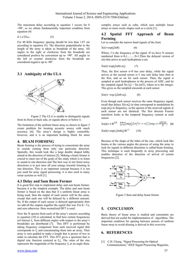 An Overview of Array Signal Processing and Beam Forming TechniquesAn Overview of Array Signal ...
