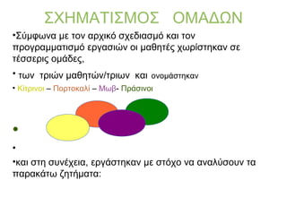 σχολικη κοινωνικη ζωη (εισαγωγη) | PPT