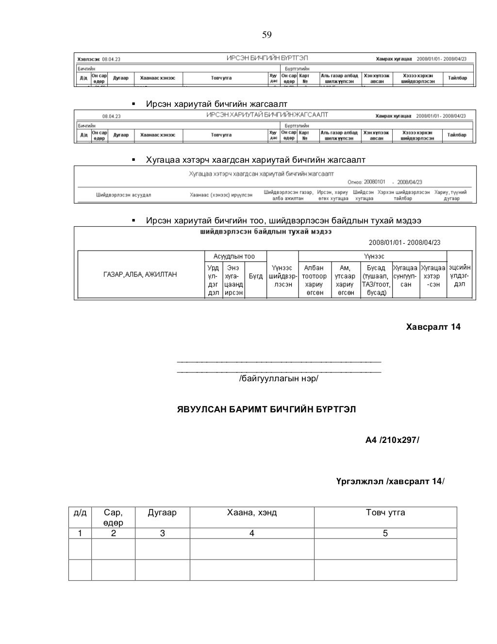 Төрийн албан бичиг хэрэг хөтлөлтийн заавар