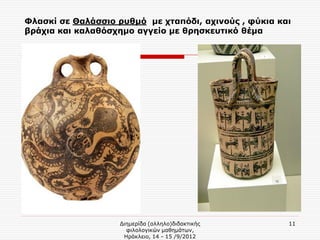 Όψεις του μινωικού πολιτισμού μέσα από μια περιήγηση στο Αρχαιολογικό ...