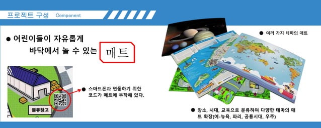 Digital Road for Kids | PPTX