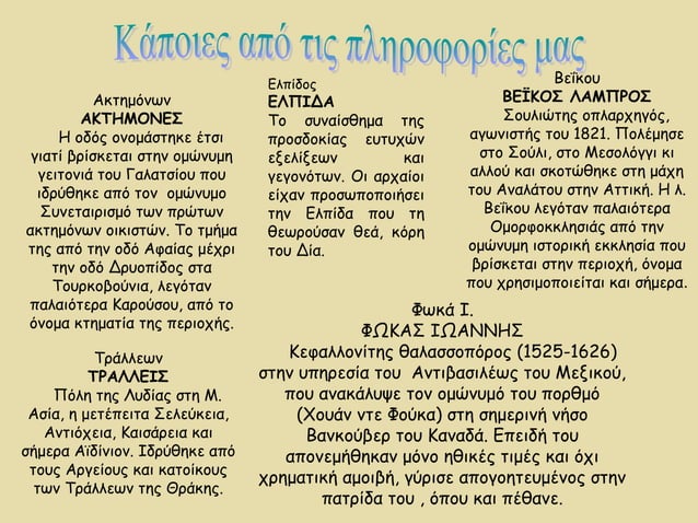 Δραστηριότητες Πολιτιστικού Προγράμματος «Oδωνυμικά του Γαλατσίου» | PPT