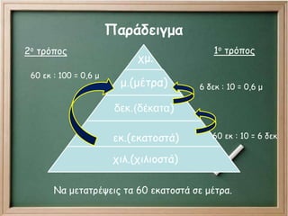 Mετατροπές στο μήκος | PPT | Free Download