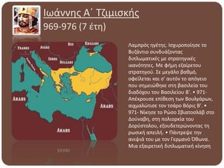 ΜΑΚΕΔΟΝΙΚΗ ΔΥΝΑΣΤΕΙΑ | PPT