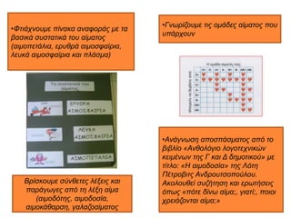 πρόγραμμα αγωγής υγείας | PPT