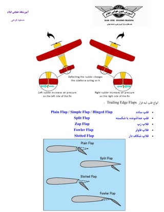 سطوح کنترل فرامین هواپیما | PDF