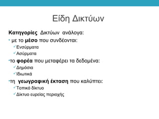 δικτυα υπολογιστων λουδαρου | PPT