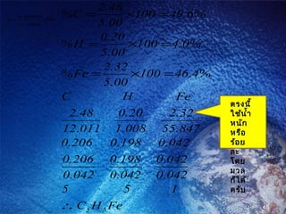 ปริมาณสัมพันธ์ | PPT