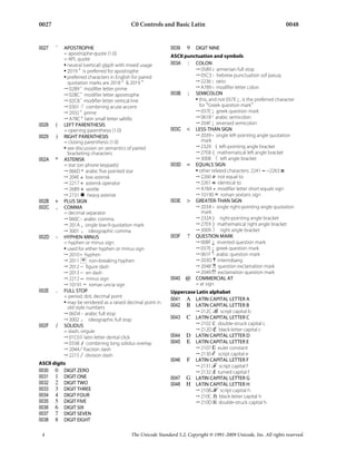 유니코드 표 | PDF