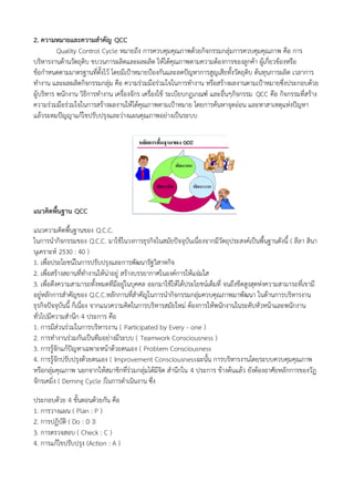คำศัพท์ ต้องรู้ | PDF