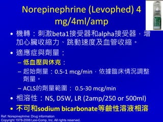 急重症藥物簡介 | PPTX