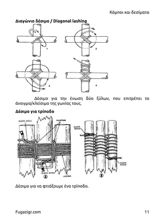 κόμποι και δεσίματα | PDF