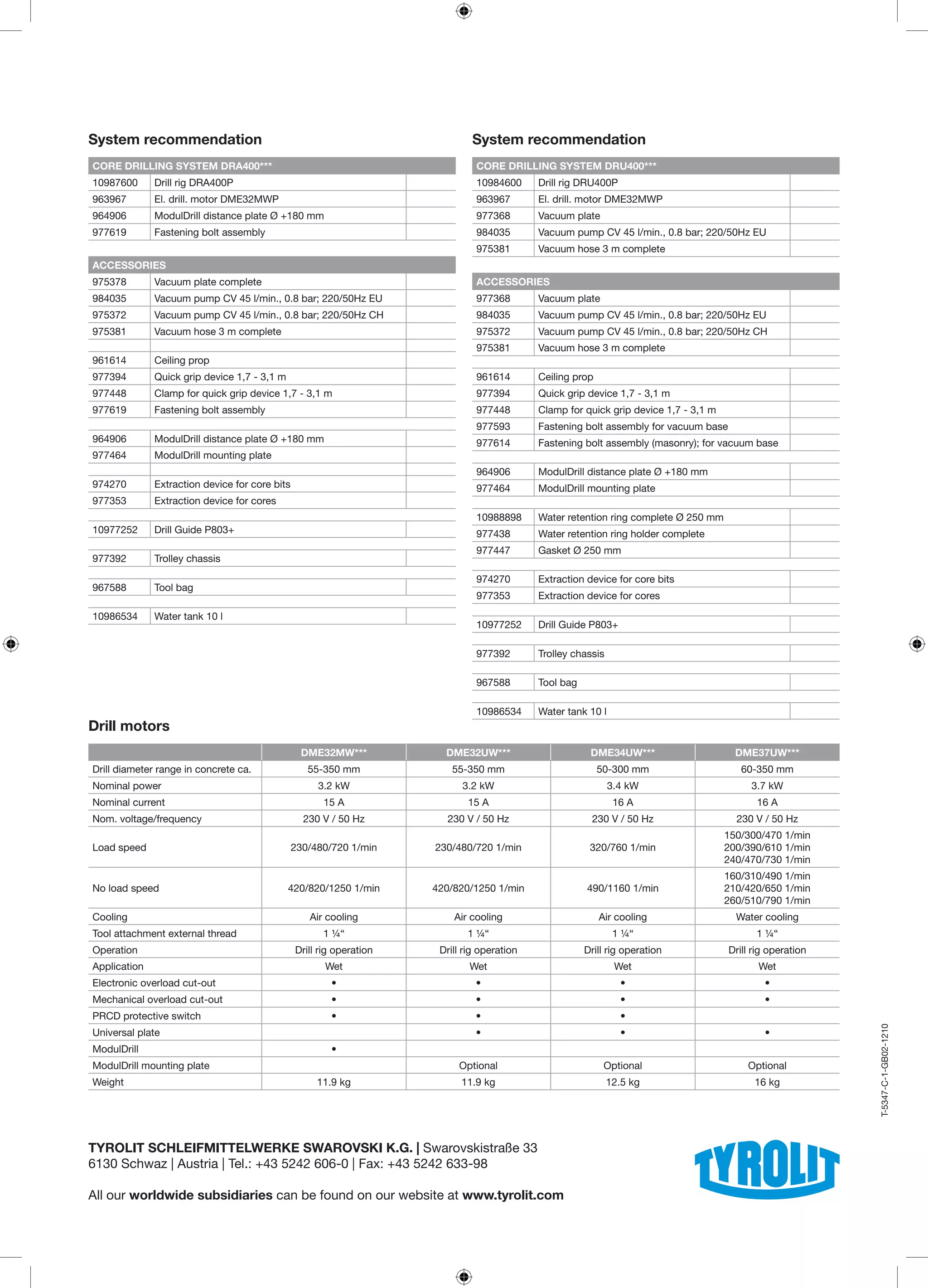 เครื่องเจาะคอนกรีต tyrolit | PDF