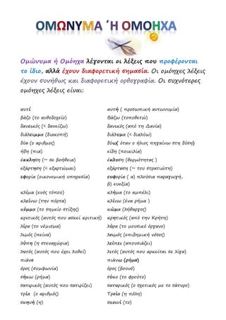 ομοηχες | DOCX