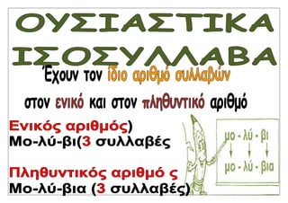 ισοσυλλαβα ανισοσυλλαβα | DOCX