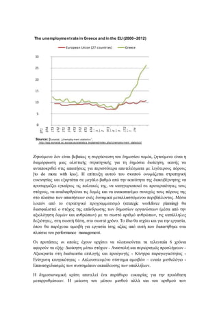 η δημοσιονομική κρίση στην ελλάδα και οι επιπτώσεις στο ανθρώπινο ...