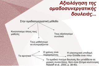 συγχρονες μεθοδοι διδασκαλιας - η ομαδοσυνεργατικη μεθοδος | PPT