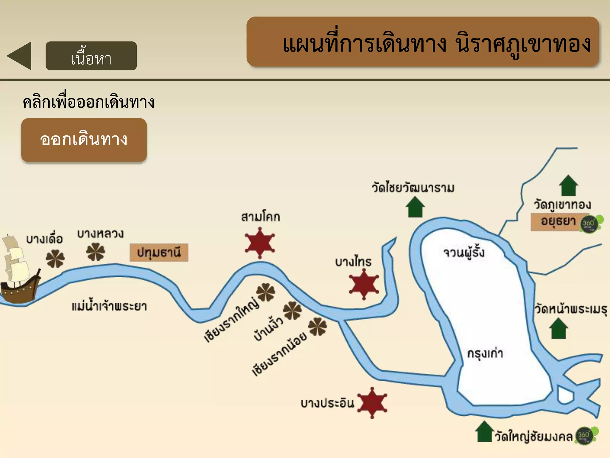 นิราศภูเขาทอง | PPTX