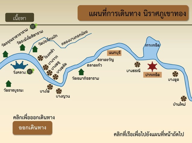 นิราศภูเขาทอง | PPTX