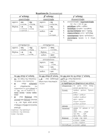 Θεωρία γραμματικής . Doc | PDF