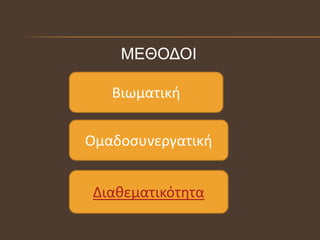 παρουσίαση προγράμματος | PPTX