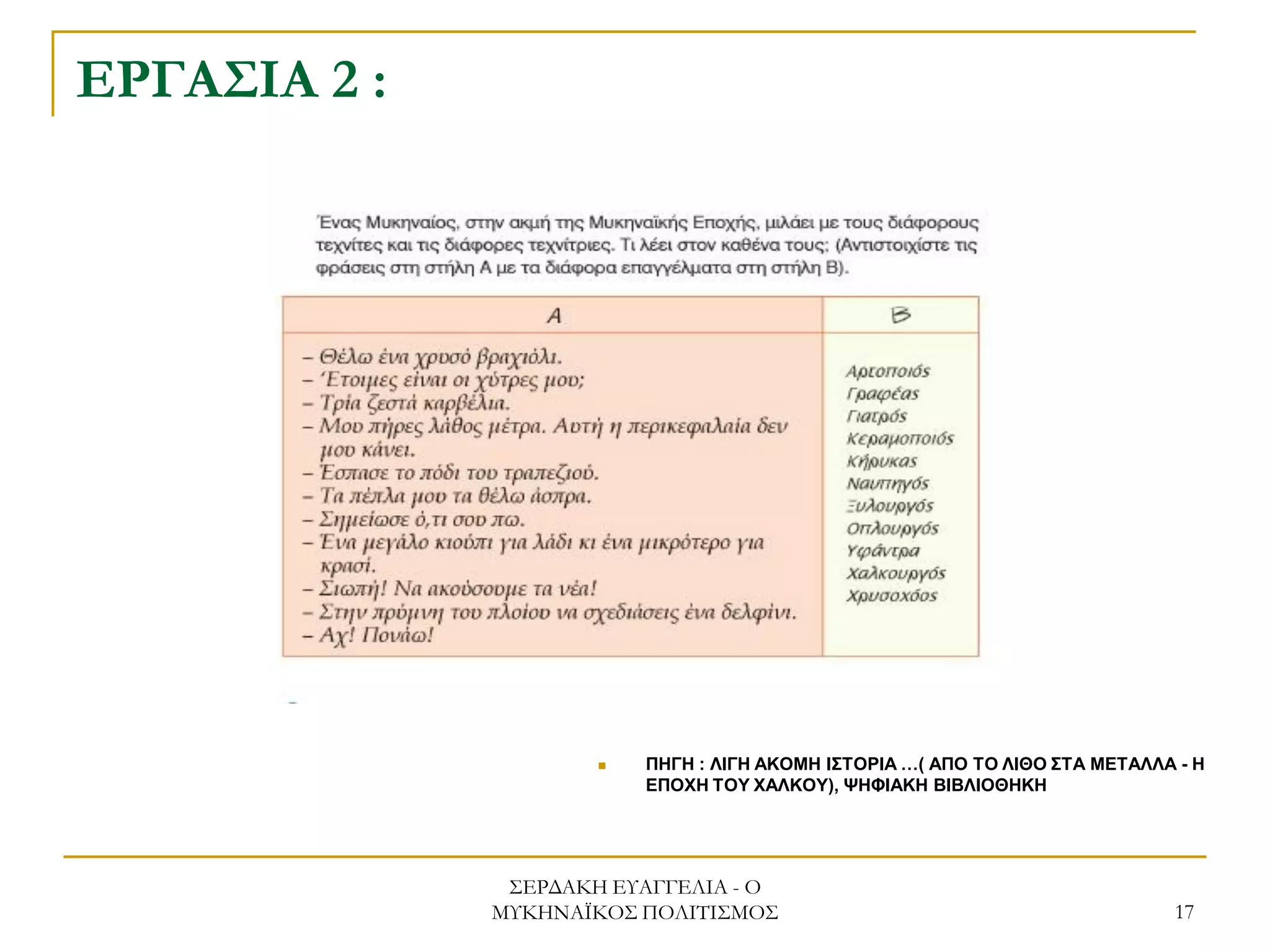Ο μυκηναϊκός πολιτισμός : ιστορία, οικονομία, κοινωνία, γραφή | PDF