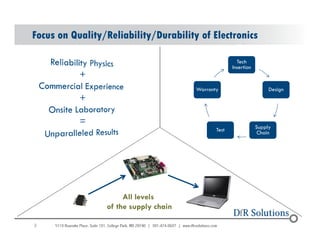 .3mm CSP and LFCSP Reliability | PPT