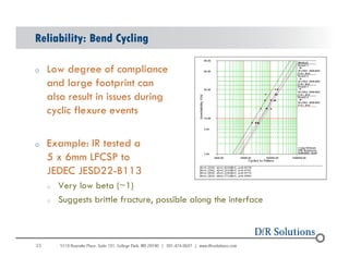 .3mm CSP and LFCSP Reliability | PPT