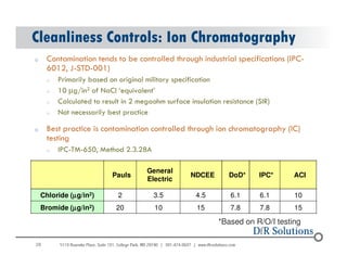 .3mm CSP and LFCSP Reliability | PPT