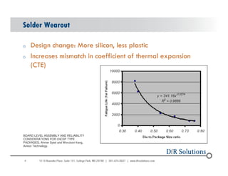 .3mm CSP and LFCSP Reliability | PPT