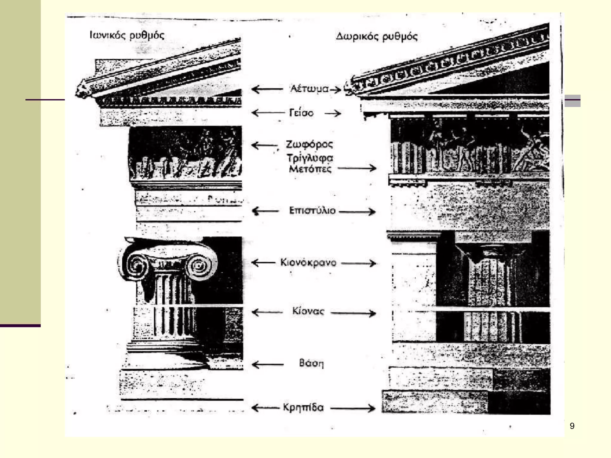 Η τεχνη της αρχαϊκής εποχής | PDF