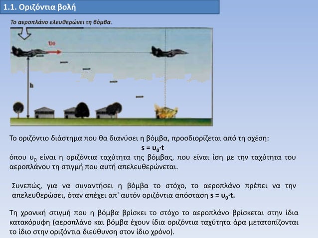 οριζοντια βολη ΦΥΣΙΚΗ ΠΡΟΣΑΝΑΤΟΛΙΣΜΟΥ Β' ΛΥΚΕΙΟΥ | PPTX