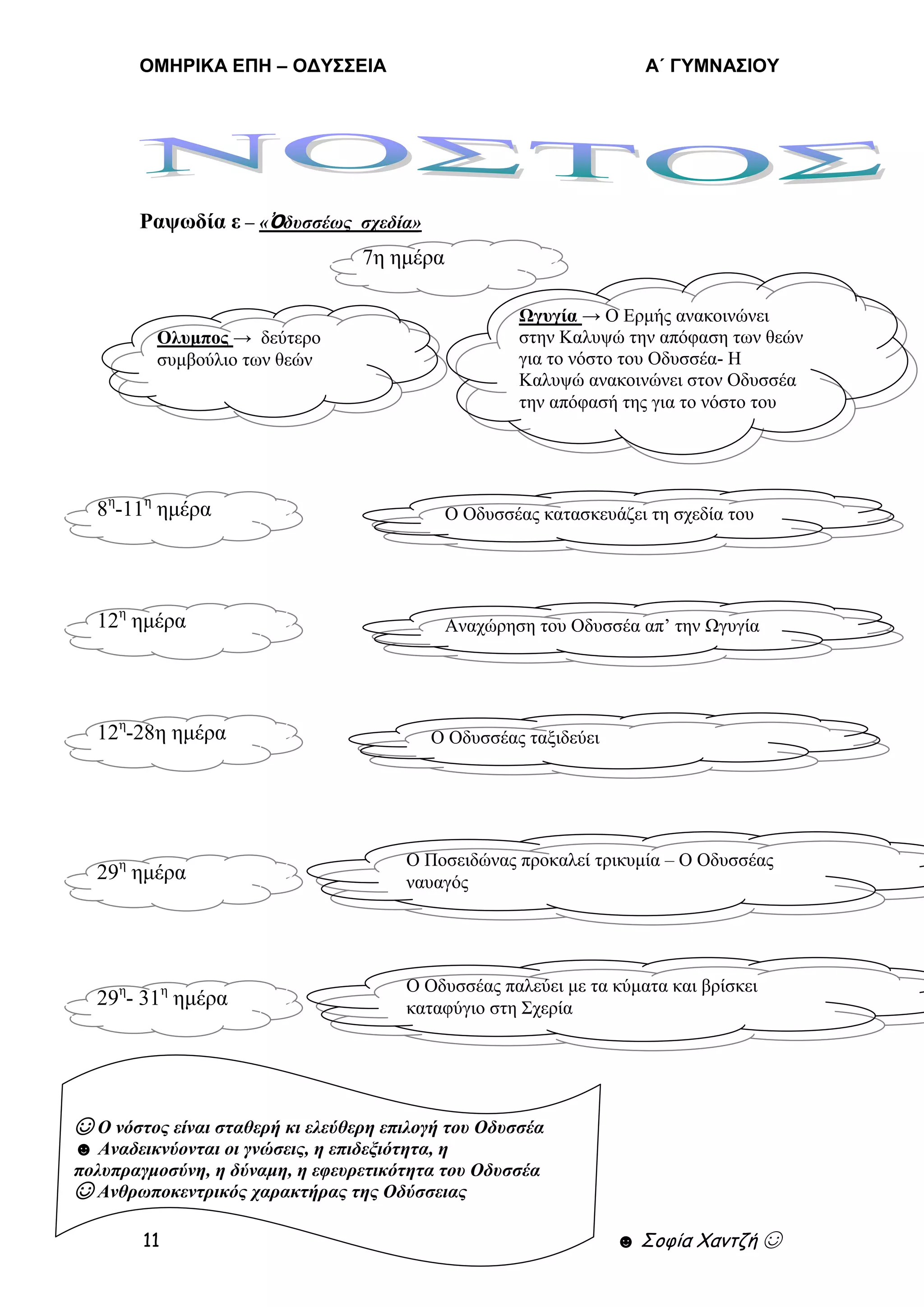 οδυσσεια τετραδιο μαθητη | PDF