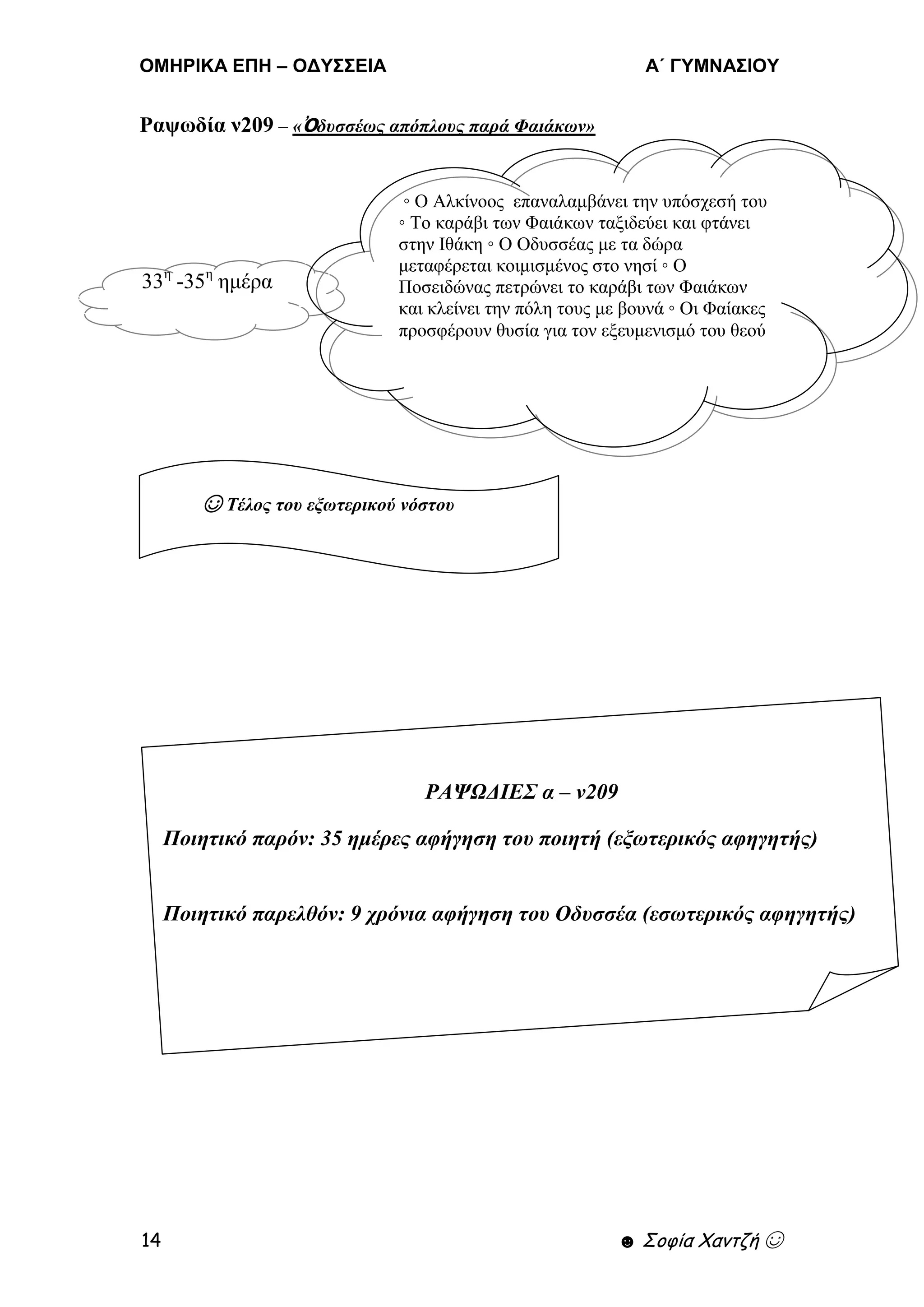 οδυσσεια τετραδιο μαθητη | PDF