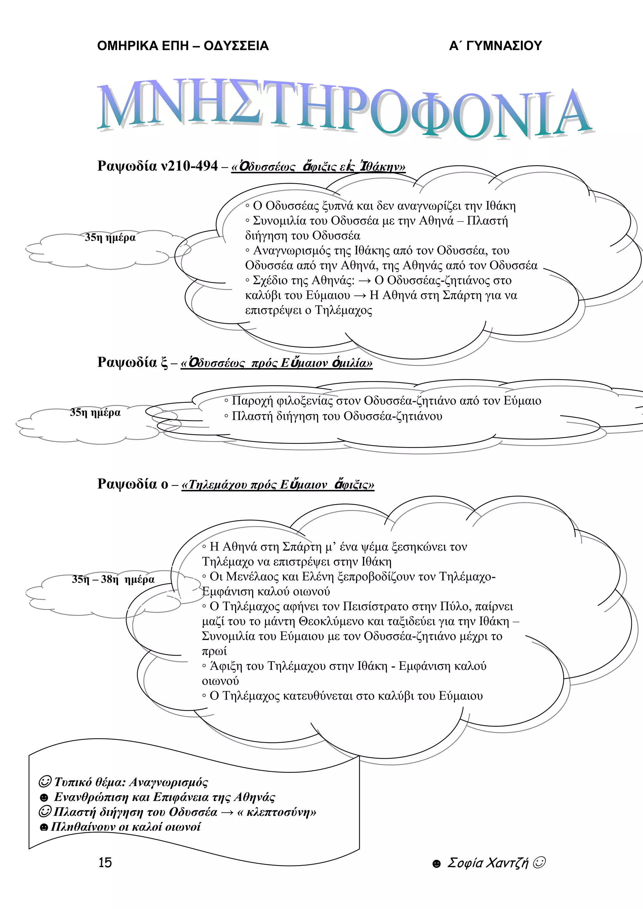 οδυσσεια τετραδιο μαθητη | PDF