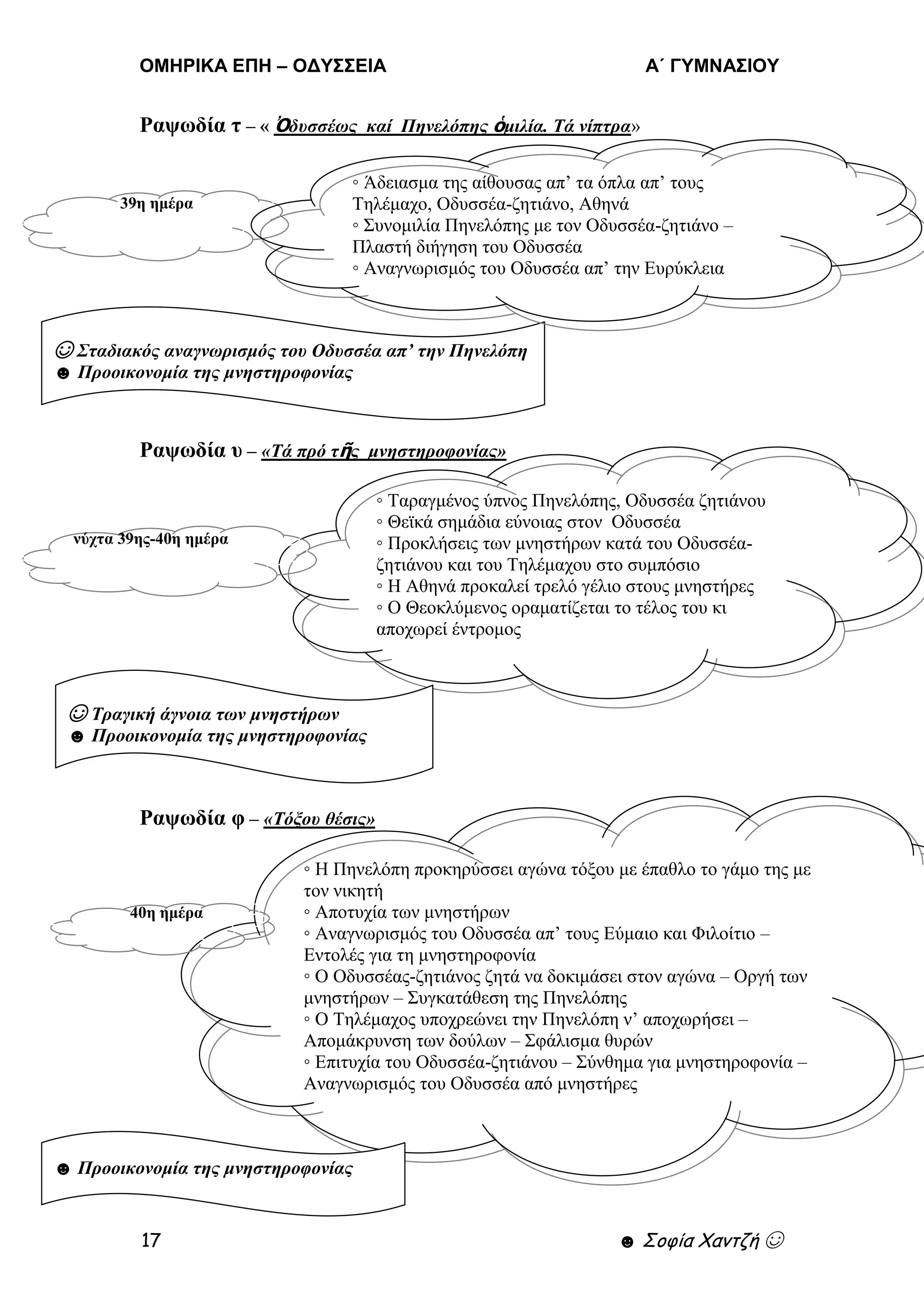 οδυσσεια τετραδιο μαθητη | PDF
